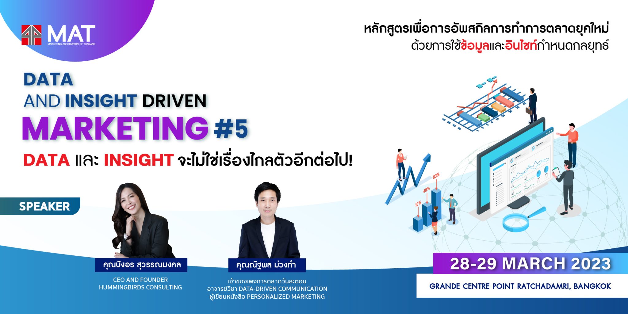 Data and Insight Driven Marketing #5 - สมาคมการตลาดแห่งประเทศไทย
